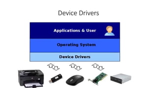 Device Drivers and Running Modules | PPTX