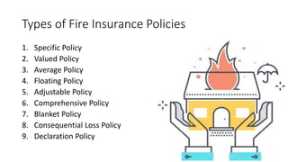 Fire Insurance | PPTX