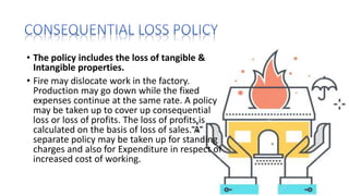 Fire Insurance | PPTX