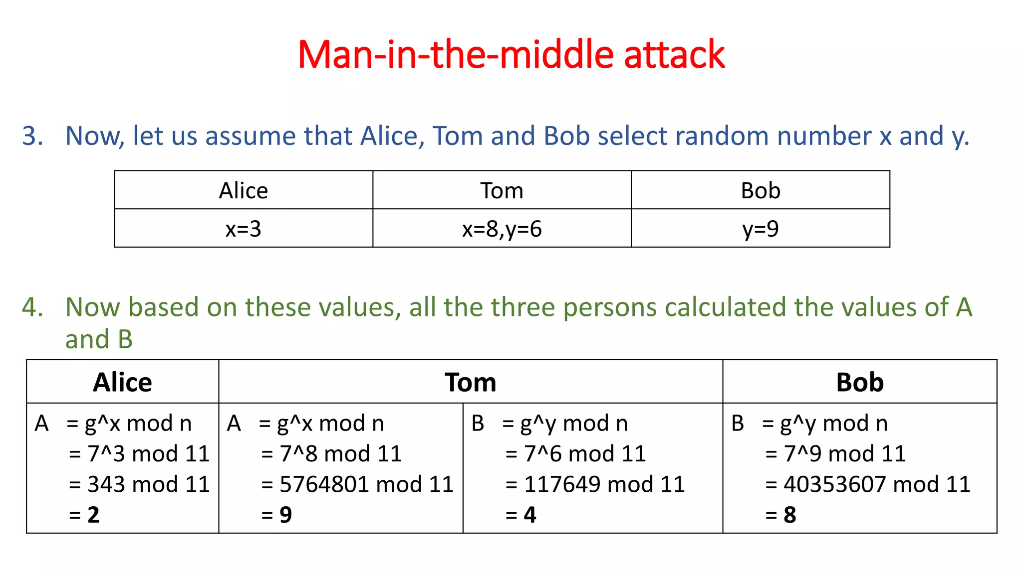 CNS - Unit - 4 - Public Key Cryptosystem | PDF