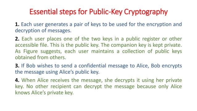 CNS - Unit - 4 - Public Key Cryptosystem | PDF | Information and Network Security | Computing