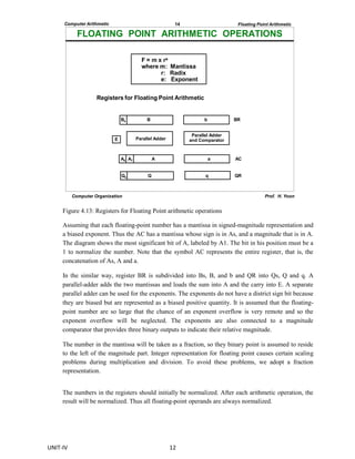 Computer arithmetic | PDF