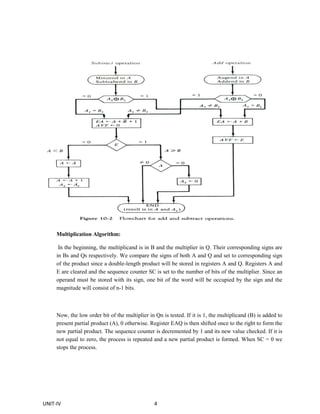 Computer arithmetic | PDF