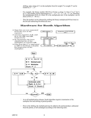 Computer arithmetic | PDF
