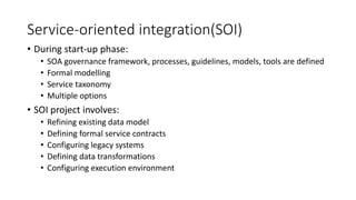 SOA - Unit 4 - SOA & Web Services for integration and Multi-Channel ...