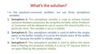 OSV - Unit - 4 - Inter Process Communication | PDF