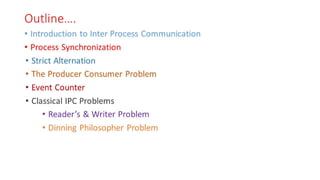 OSV - Unit - 4 - Inter Process Communication | PDF