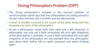 OSV - Unit - 4 - Inter Process Communication | PDF