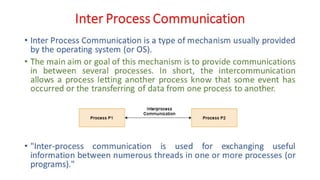 OSV - Unit - 4 - Inter Process Communication | PDF