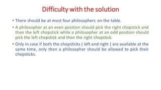 OSV - Unit - 4 - Inter Process Communication | PDF