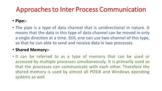 OSV - Unit - 4 - Inter Process Communication | PDF