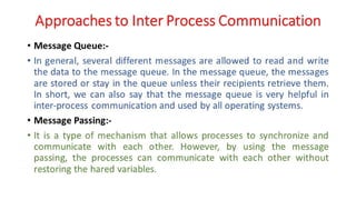 OSV - Unit - 4 - Inter Process Communication | PDF