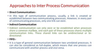 OSV - Unit - 4 - Inter Process Communication | PDF