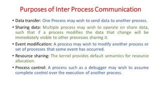 OSV - Unit - 4 - Inter Process Communication | PDF