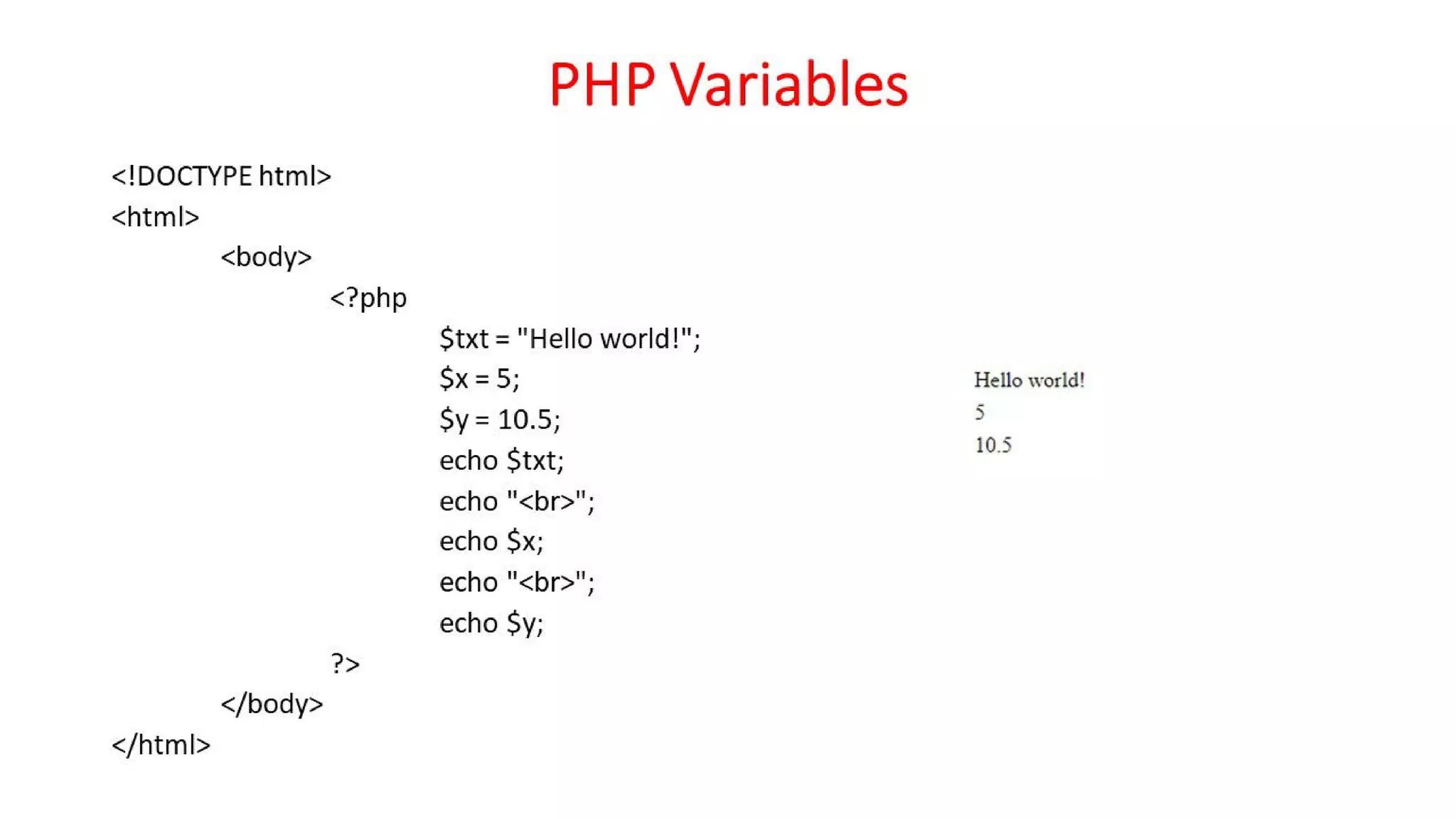 WD - Unit - 4 - PHP Basics | PDF