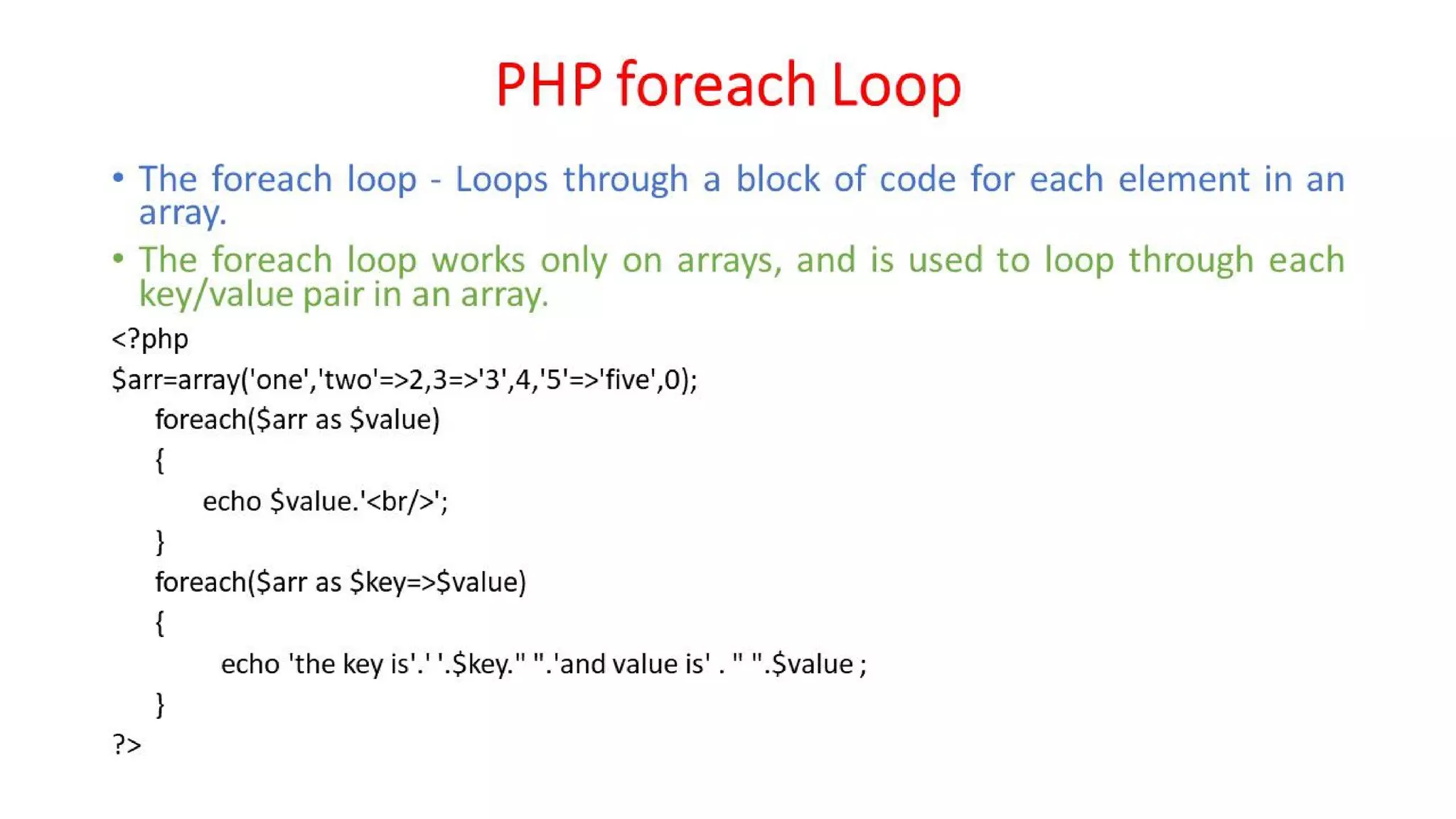 WD - Unit - 4 - PHP Basics | PDF