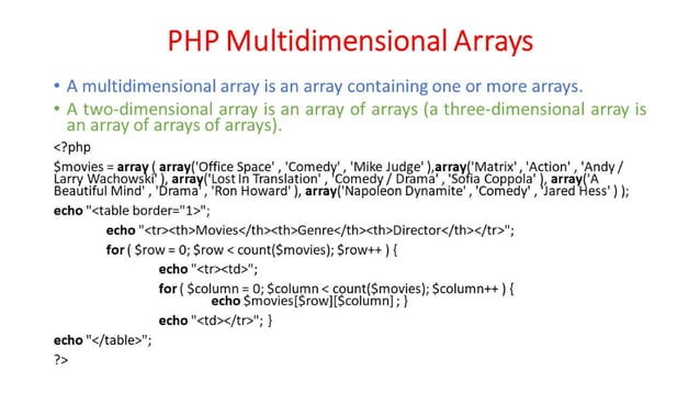 WD - Unit - 4 - PHP Basics | PDF