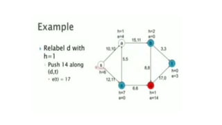 Flow Network Introduction | PPTX