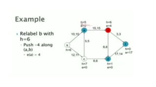 Flow Network Introduction | PPTX