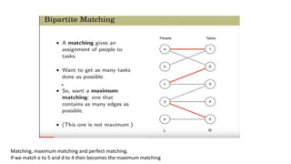Flow Network Introduction | PPTX