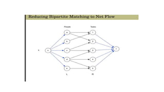Flow Network Introduction | PPTX