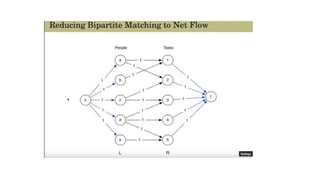 Flow Network Introduction | PPTX