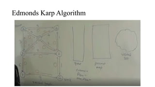 Flow Network Introduction | PPTX