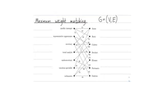 Flow Network Introduction | PPTX