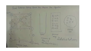 Flow Network Introduction | PPTX