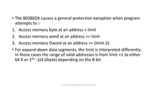 Unit-4 protection ppt of database m.pptx