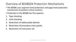 Unit-4 protection ppt of database m.pptx