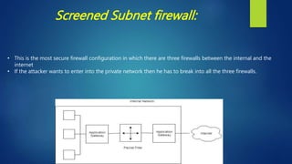 UNIT-4 network information security ID system | PPTX | Computer Networking | Computing