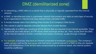 UNIT-4 network information security ID system | PPTX | Computer Networking | Computing