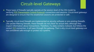 UNIT-4 network information security ID system | PPTX | Computer ...