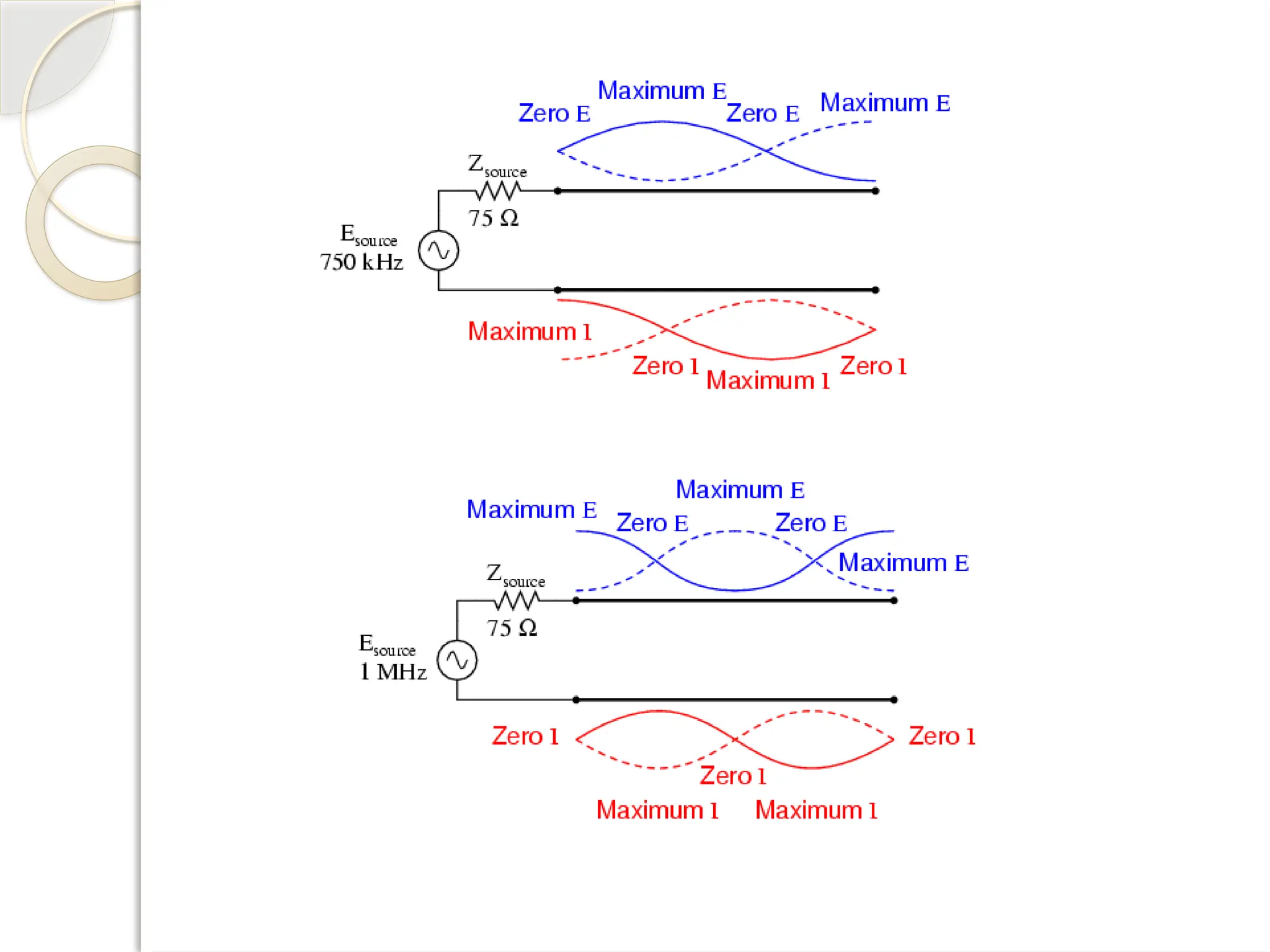 Power system Transients of power systems | PPTX