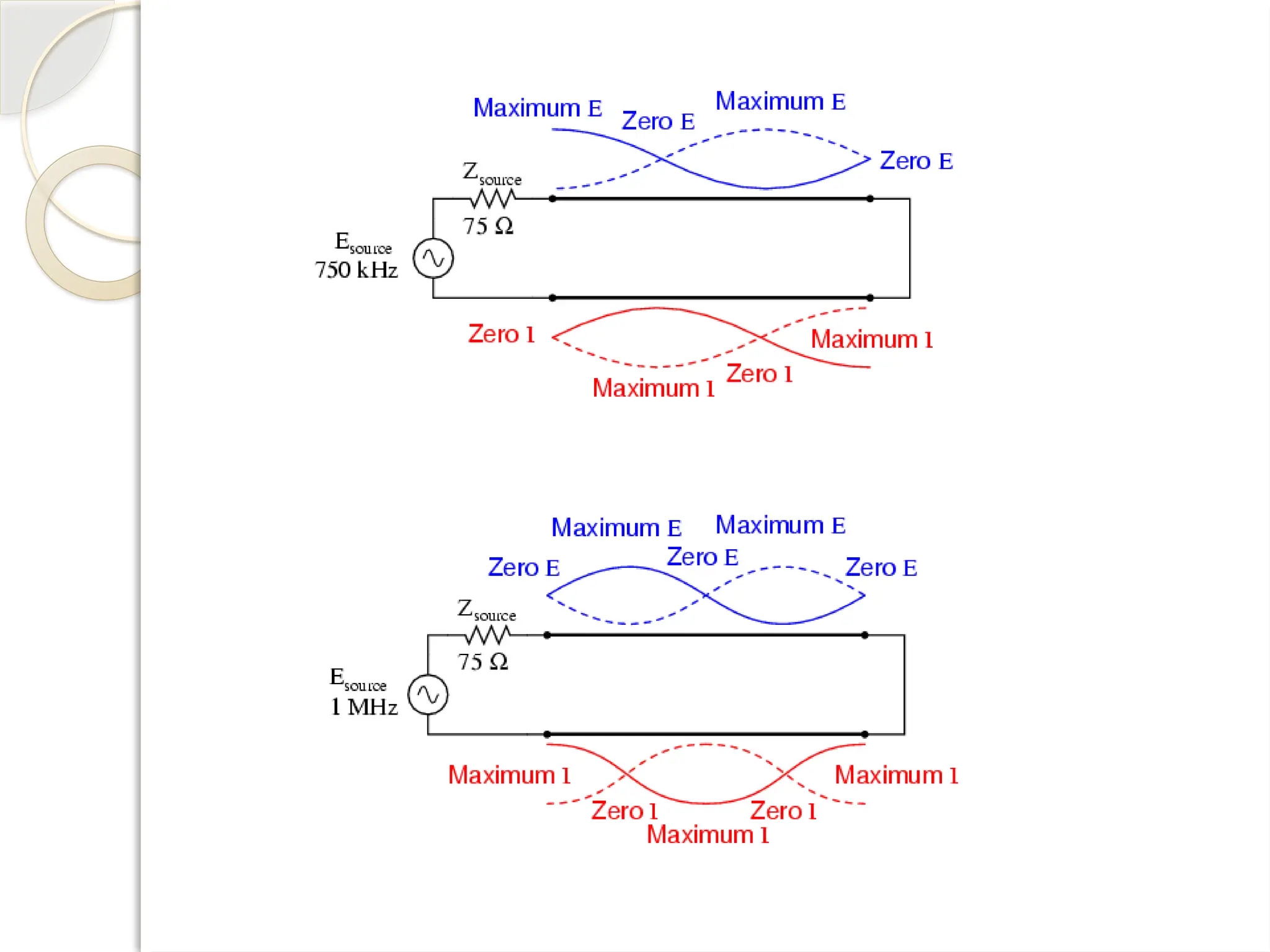 Power system Transients of power systems | PPTX