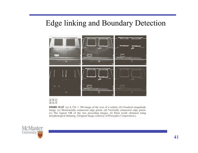 UNIT-4.pdf image processing btech aktu notes | PDF | 3-D Graphics ...