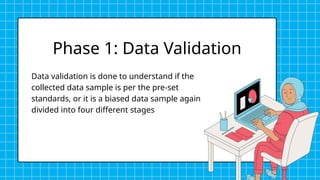 Unit-4.1-Data-Analysis_DescriptiveInferential-Data-Analysis.pptx