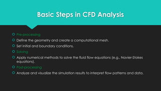 UNIT - 4 CAE AND CFD approach of future mobility | PPTX