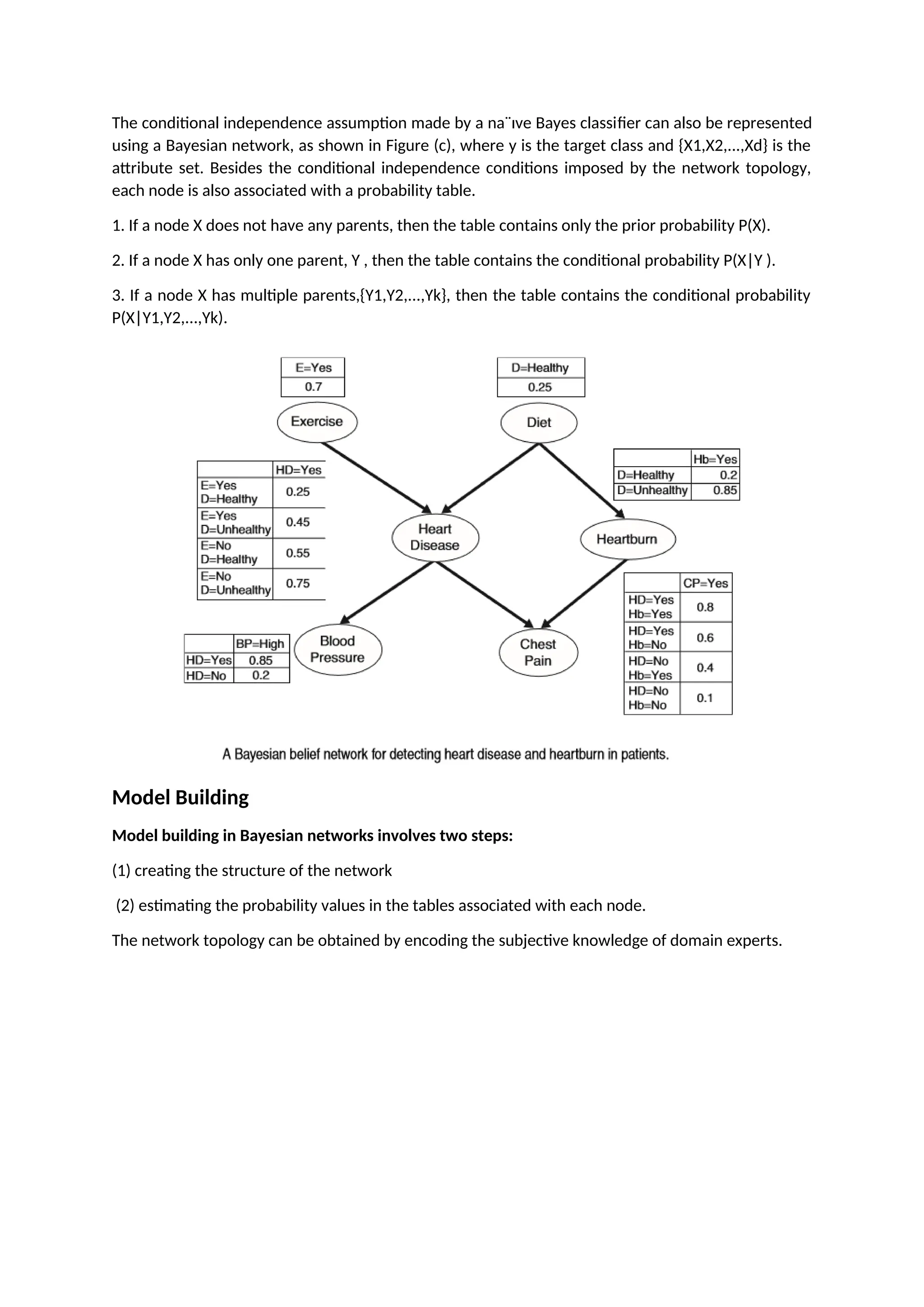 DWDM classification of data in projects. | PDF