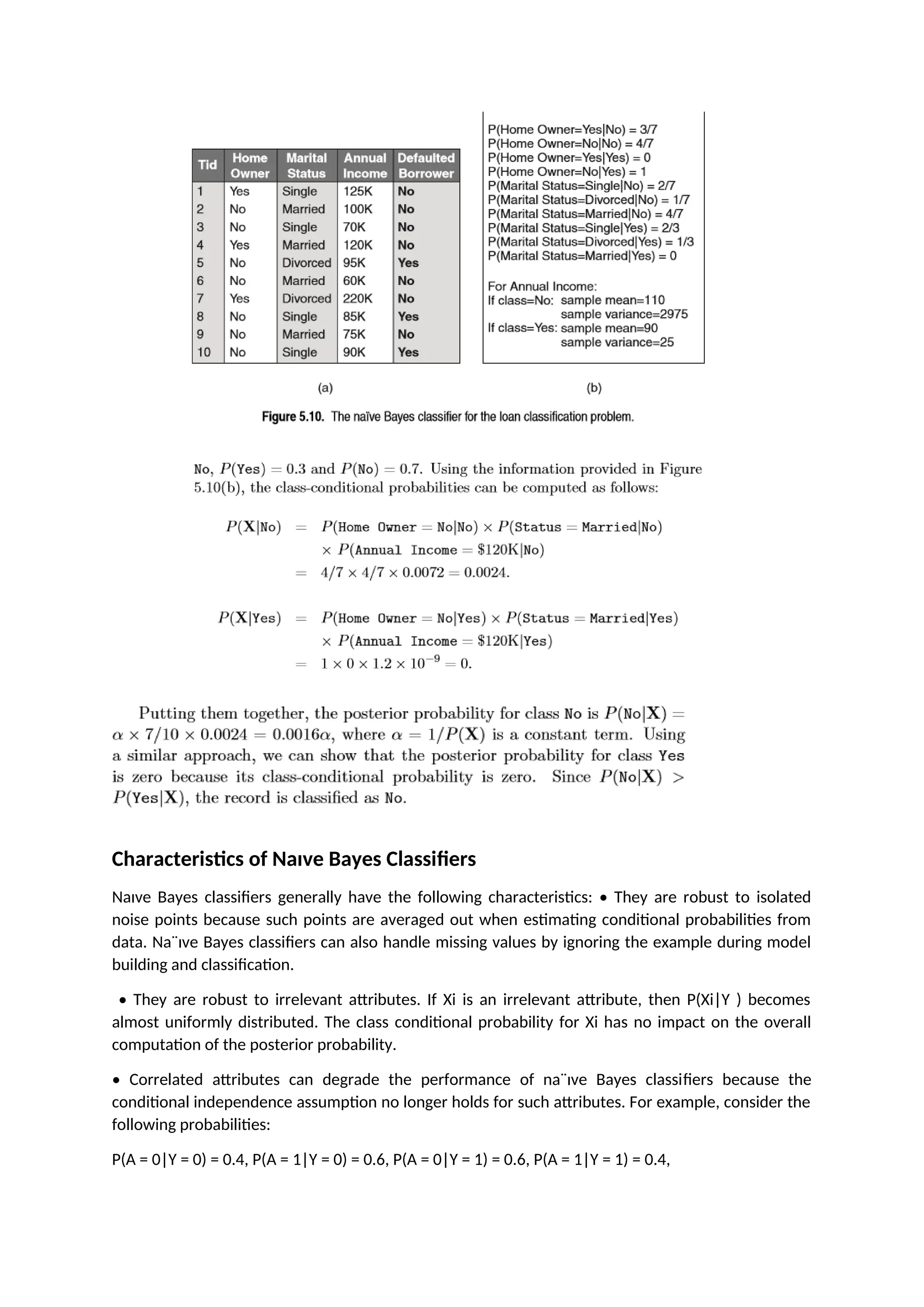 DWDM classification of data in projects. | PDF