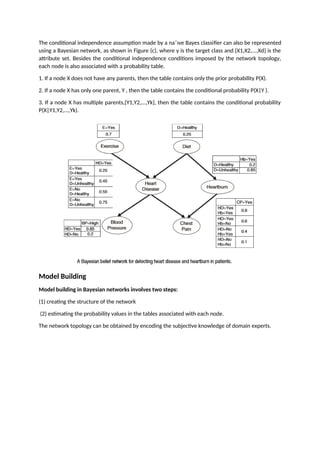 DWDM classification of data in projects. | PDF