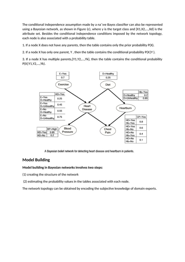 DWDM classification of data in projects. | PDF