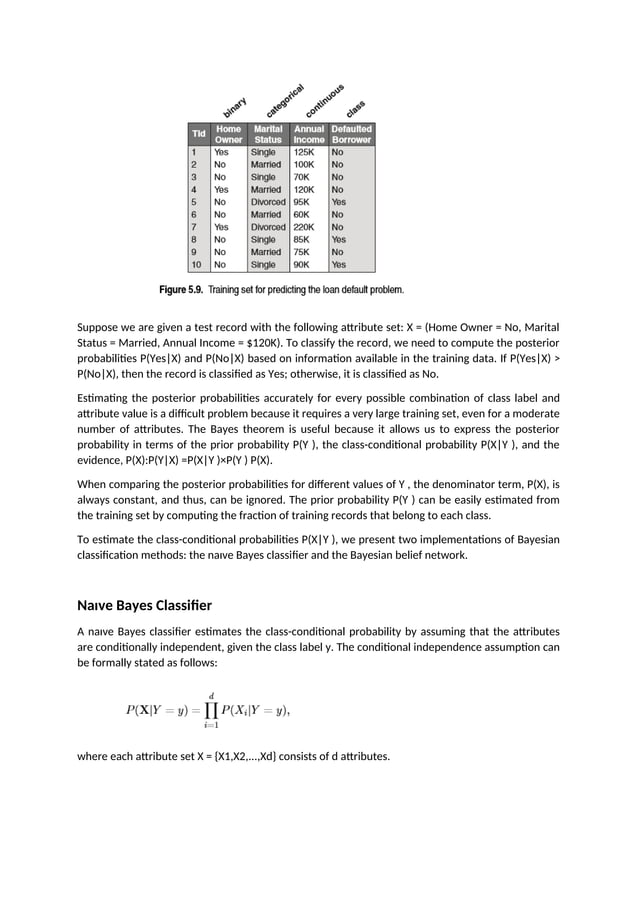 DWDM classification of data in projects. | PDF