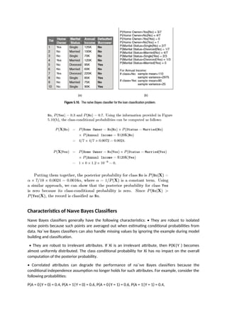 DWDM classification of data in projects. | PDF