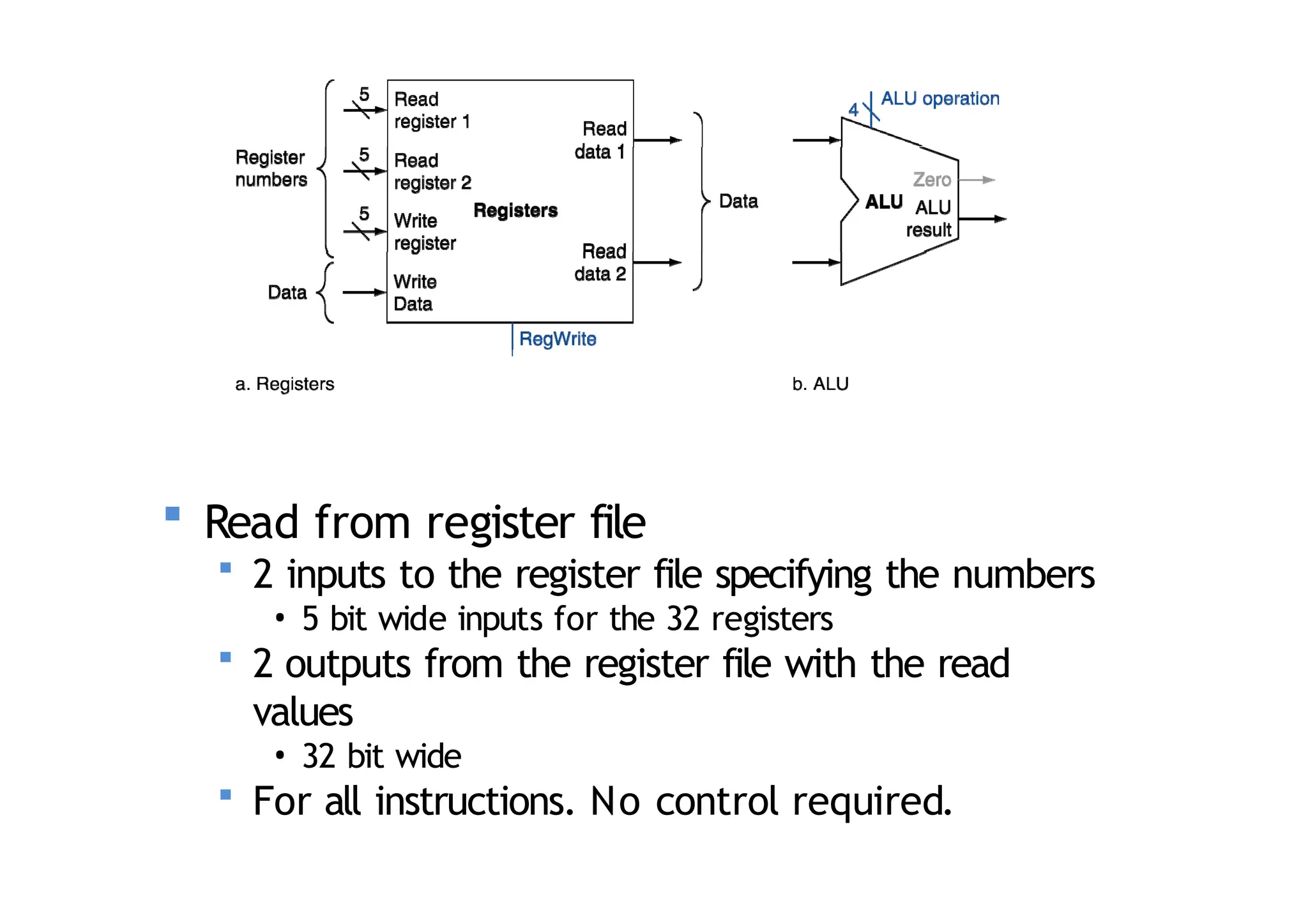 Building a datapath and control in processor | PPTX