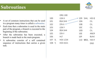UNit-4.pptx programming the basic computer | PPT