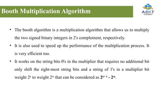 UNit-4.pptx programming the basic computer | PPT