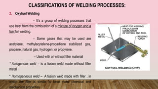 Unit-4.-Welding Introduction to Civil Engineering Works.pptx