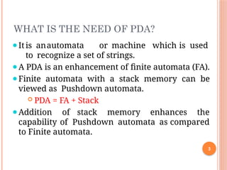 Unit-4. Push Down Automata for theory of computation.pptx